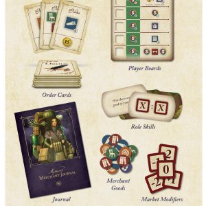 Mythwind Board Game Core Box Kickstarter | MTM